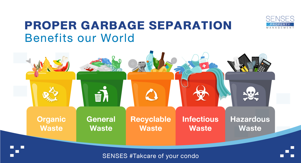 Senses Property Management Co., Ltd. | Proper Garbage Separation ...